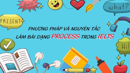 PHƯƠNG PHÁP VÀ NGUYÊN TẮC LÀM BÀI DẠNG PROCESS TRONG IELTS